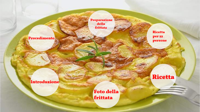 UDA MATEMATICA by Michael Magistro on Prezi