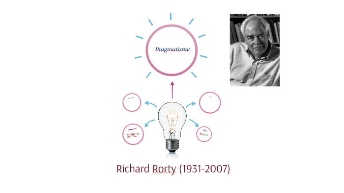 Richard Rorty (1931-2007) by Louise Jensen on Prezi