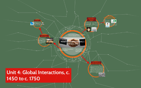 Unit 4: Global Interactions, c. 1450 to c. 1750 by Compton Lia on Prezi
