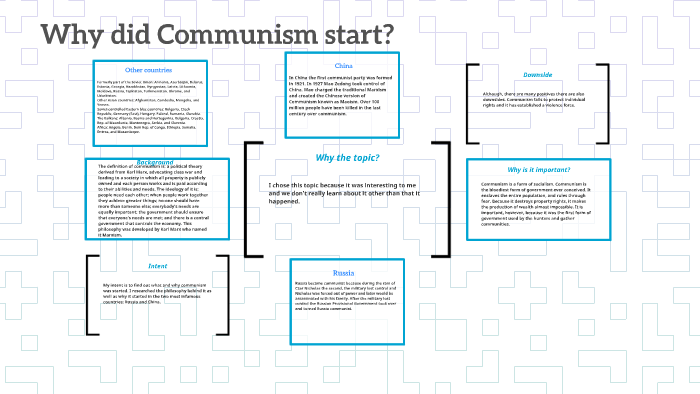 Why did Communism start? by Kylie Tuttle on Prezi