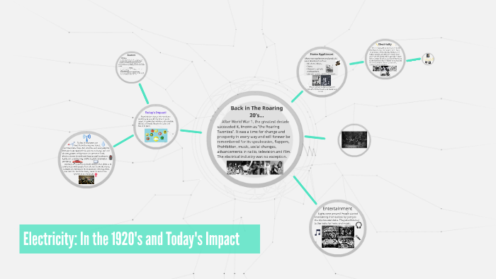 Electricity's Impact: Today and in the 1920's by Mame Diouf on Prezi