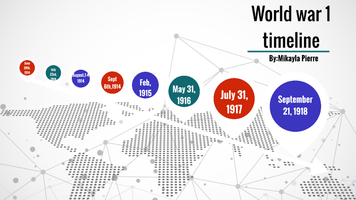 World war 1 timeline by Mikayla Pierre on Prezi