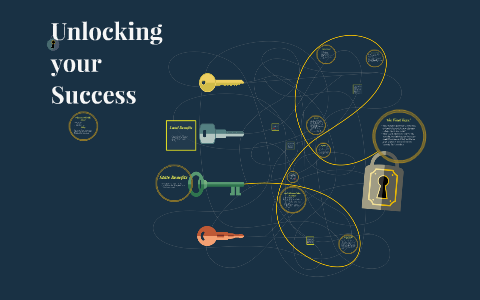 Unlocking the Benefits by Jen Jaroch on Prezi