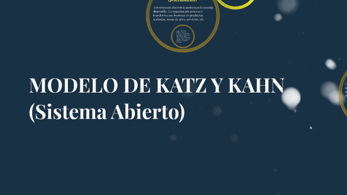 MODELO DE KATZ Y KAHN by wilson ferney villalba arevalo on Prezi