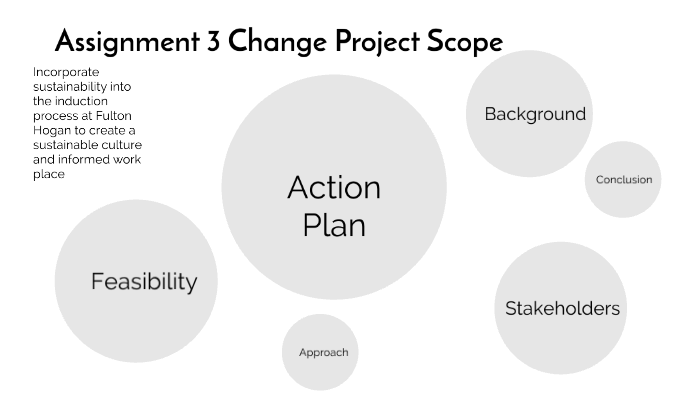 Emily Hayman AT3 Change Project Scope by Faye Wilson-Hill on Prezi