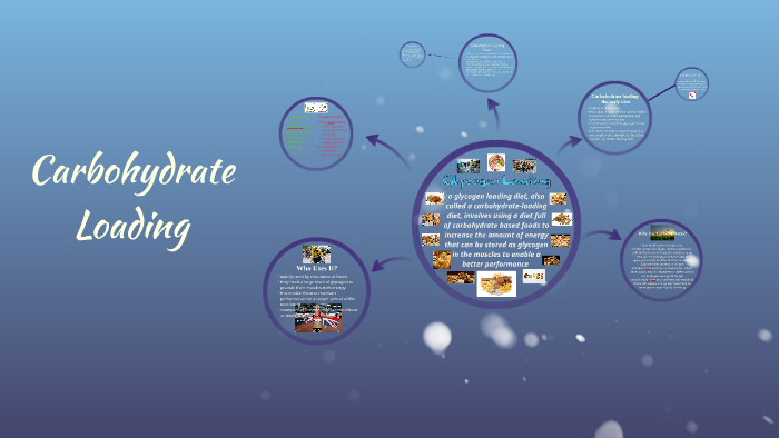 a glycogen loading diet, also called a carbohydrate-loading by goober ...