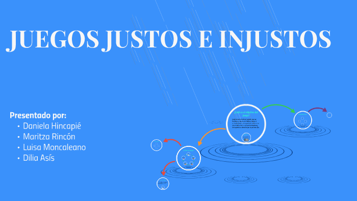 JUEGOS JUSTOS E INJUSTOS by DANIELA ALEJANDRA on Prezi