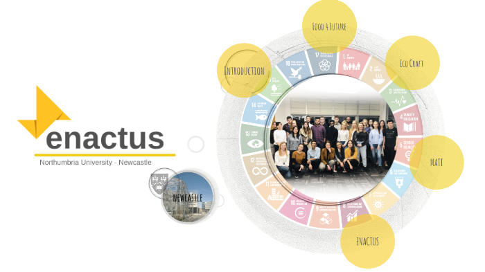Enactus Presentation by Eliza Baumgart on Prezi