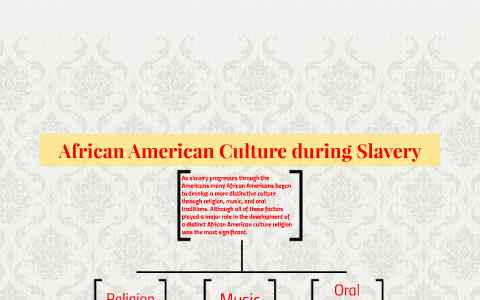 African American Culture during Slavery by Tabitha Hamilton on Prezi