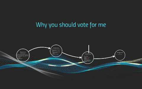 Why you should vote for me by lucy pilkingotn on Prezi