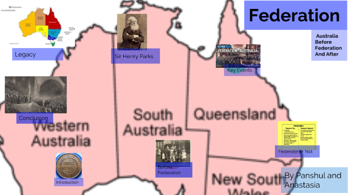 Federation by Panshul Shah on Prezi