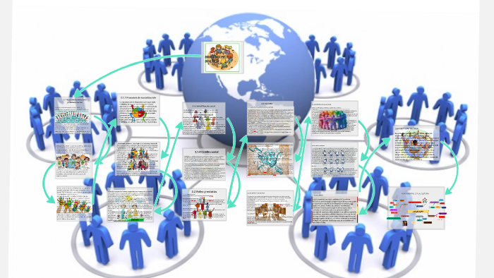 Arriba 101 Imagen Estratificación Social Mapa Mental Abzlocal Mx