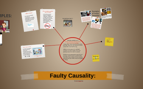 Faulty Causality by Sarin Itty on Prezi