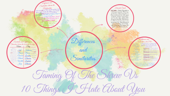 Taming of the shrew vs 10 things i hate about you. by Makeali Clarke on ...