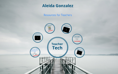 Aleida Gonzalez: Symposium Shared Resources by john campbell on Prezi