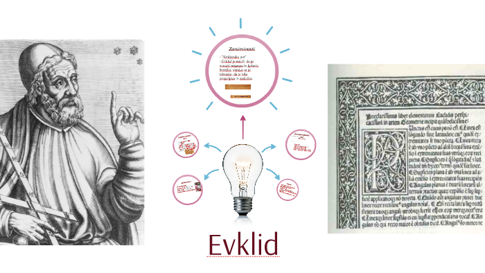 Evklid by on Prezi