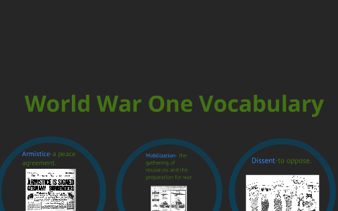 World War One Vocabulary by Andrew B on Prezi