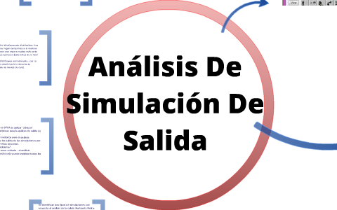 Simulation Output Analysis by Gran Buda on Prezi