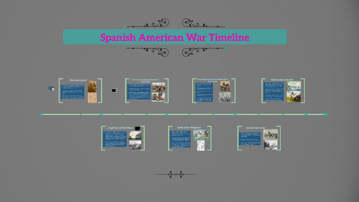 Spanish American War Timeline by Ashley Watson on Prezi