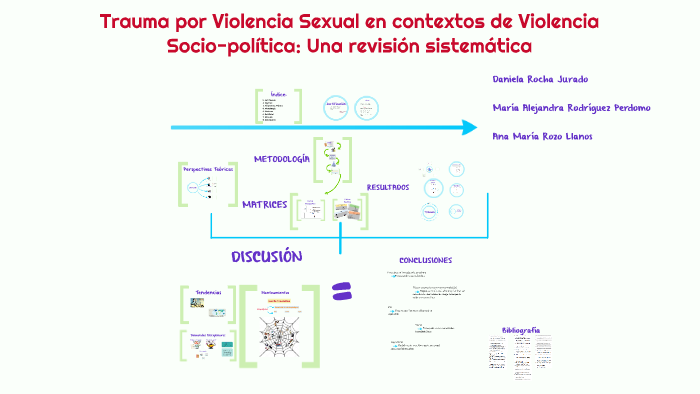 Trauma por Violencia Sexual en contextos de Violencia Sociop by Daniela ...