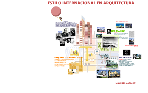 Estilo Internacional de Arquitectura by Mayling Vazquez on Prezi