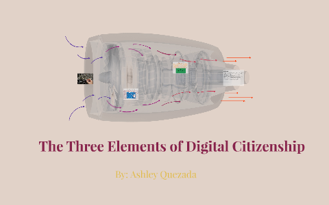Nine Elements of Digital Citizenship by Ashley Quezada on Prezi