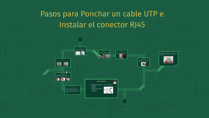 Pasos para Ponchar unel conector RJ45 cable UTP e Instalar by Alejandra ...