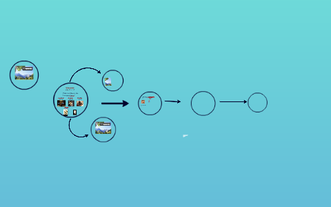 periodos filosoficos by zoe baruch Rosas Lozano on Prezi