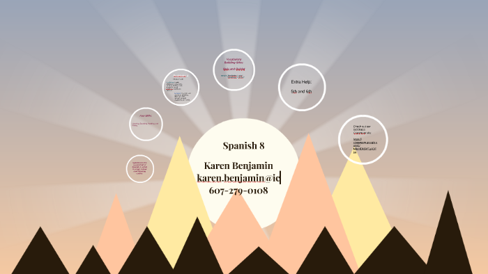 Spanish 8 by on Prezi