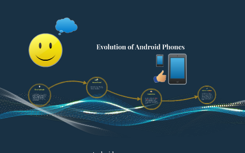 Evolution of Android Phones by Nick Morris on Prezi