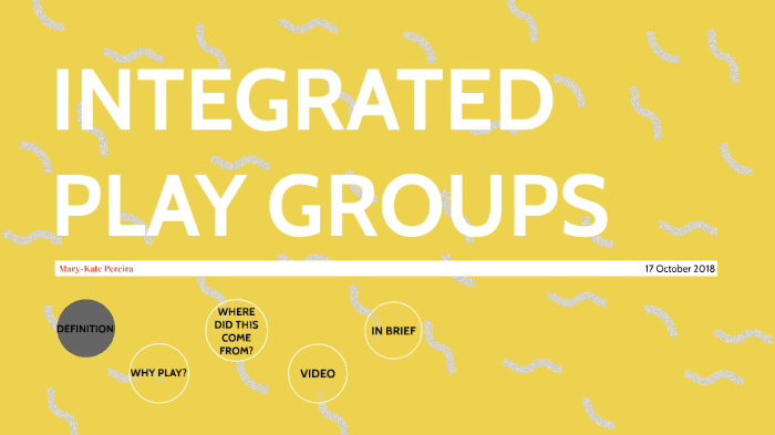 Integrated Play Groups by Mary-Kate Pereira on Prezi Next
