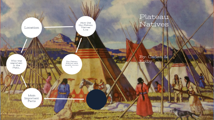 The Plateau Natives by Caitlyn Moore on Prezi