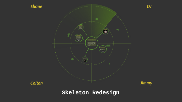 Skeleton Redesign by Shane Mccurry on Prezi