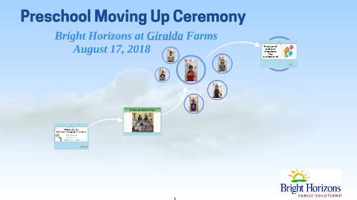 Preschool Moving Up Ceremony by Cassandra Krawitz on Prezi
