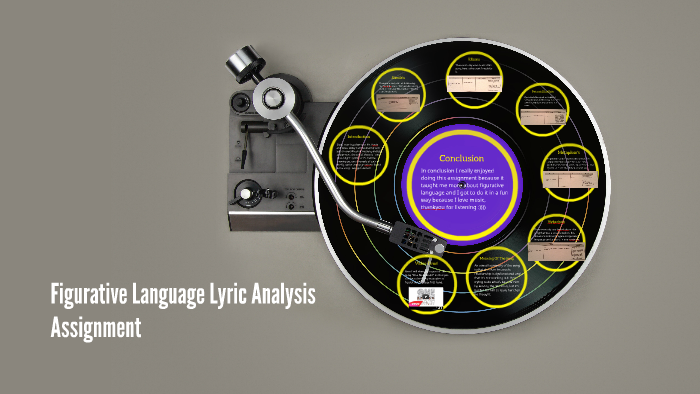 Figurative Language Lyric Analysis Assignment by Carly Zy on Prezi