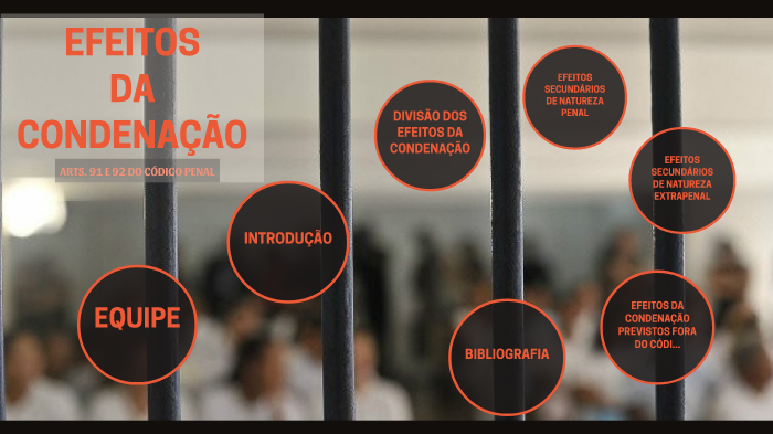 EFEITOS DA CONDENAÇÃO by on Prezi