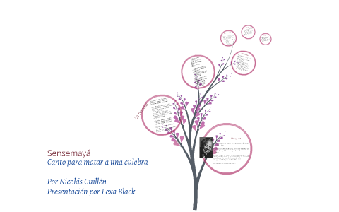 Sensemayá (Canto para matar a una culebra) by Lexa Black on Prezi