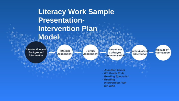 Literacy Work Sample Presentation by Jonathan Musci on Prezi