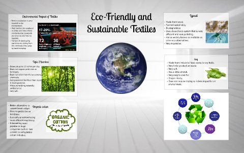 Environmental Impact of Textiles by Danielle McMahon on Prezi