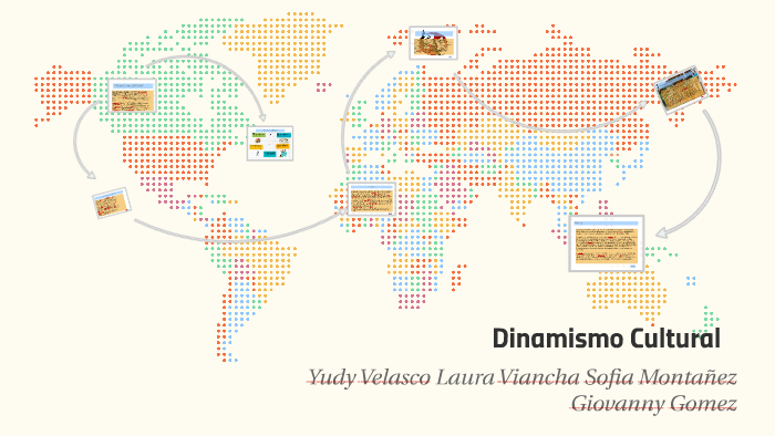 Dinamismo Cultural by alejandra velasco on Prezi