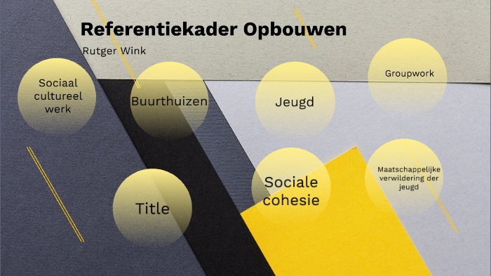 Referentiekader opbouwen by rutger Wink on Prezi