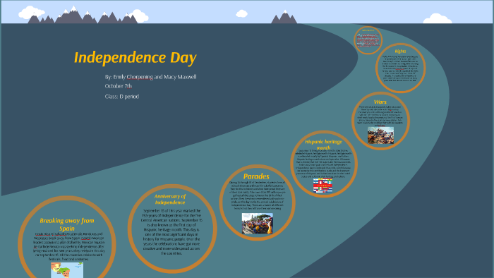 Independence day by macy maxwell on Prezi