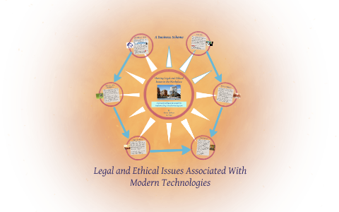 Legal and Ethical Issues in the Workplace by Moses Holmes