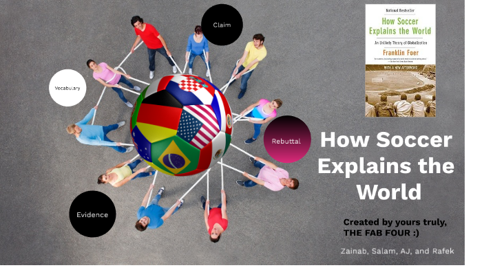 How Soccer Explains the World by Zainab Chaudhary on Prezi