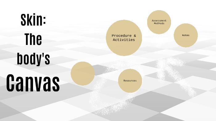 Skin: The body´s canvas by Elina Costa on Prezi
