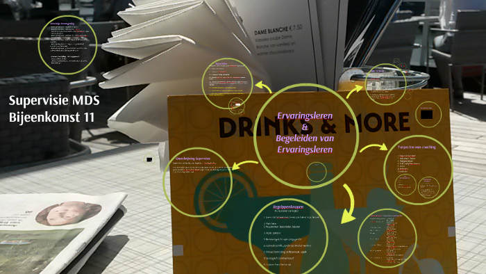 Supervisie MDS 1 Bijeenkomst 11 by Ellen van Kooten on Prezi