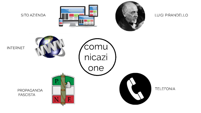 Mappa Concettuale Tesina By David Alexa On Prezi