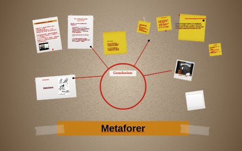 Metaforer by Anne Ager on Prezi