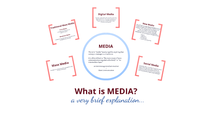 What is media? by Jess M. on Prezi