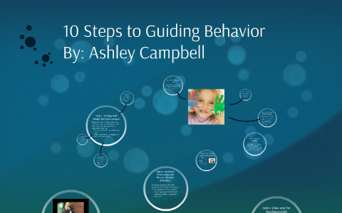 10 Steps to Guiding Behavior by Ashley Campbell on Prezi